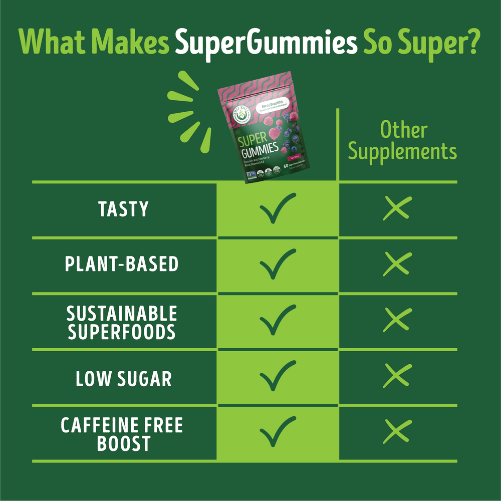Berry Beautiful SuperGummies - Sour Berry Flavor – Kuli Kuli Foods