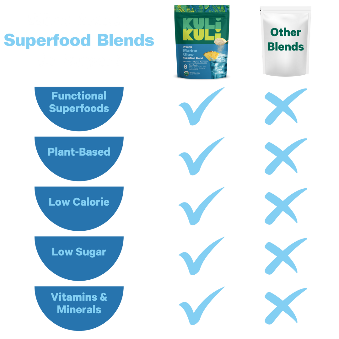 Marine Glow Superfood Blend – Kuli Kuli Foods